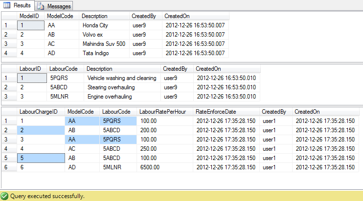 Deleting Duplicate Records From A Table In Ms Sql